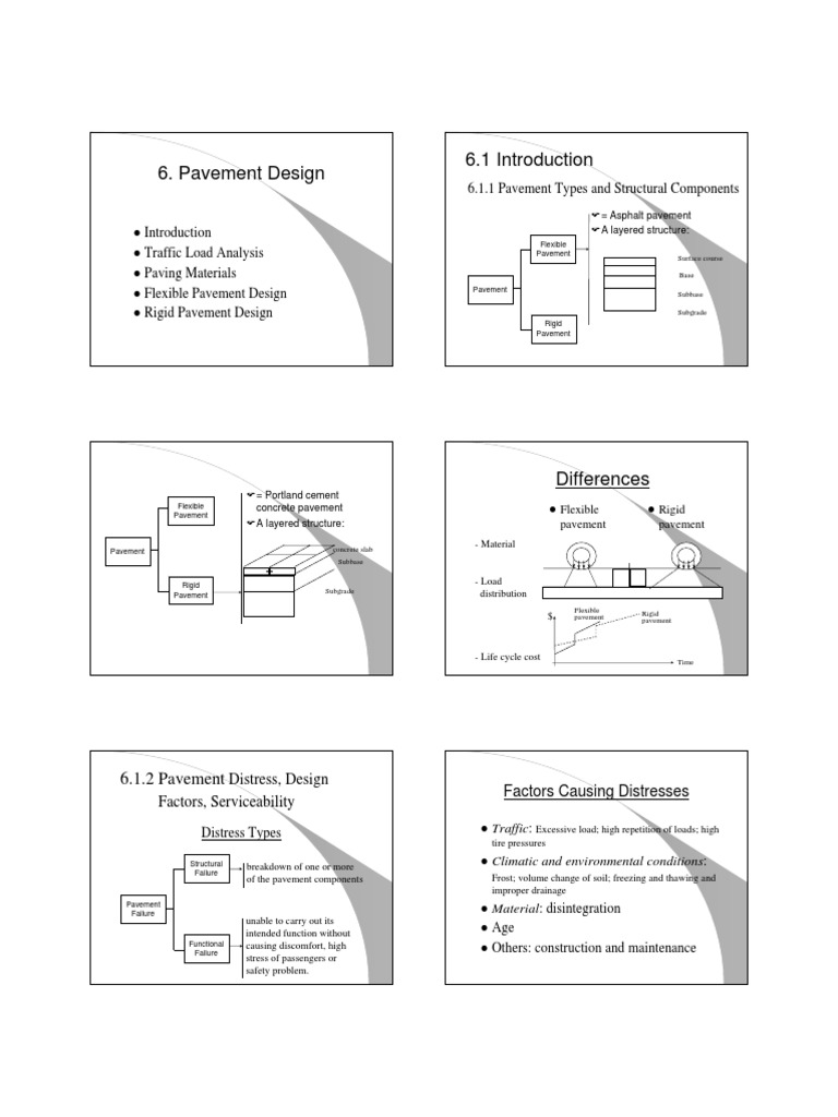 C6 Pavement Design - 6p | PDF | Road Surface | Young's Modulus