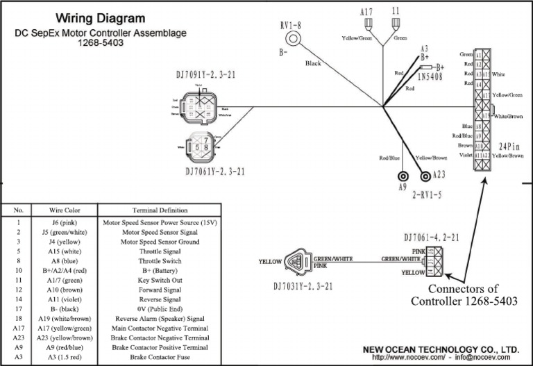 CURTIS 36V 48V DC SepEx Motor Speed Controller Assembage 1268-5403 ...