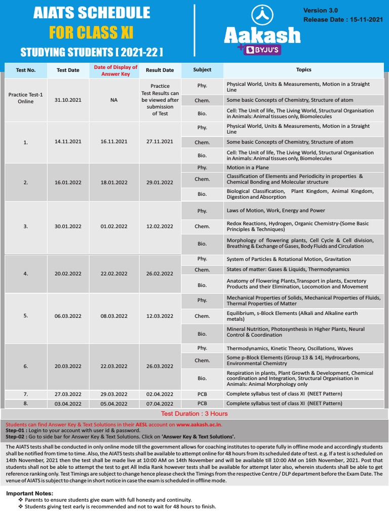 AIATS Schedule For Class XI Studying (2021-22) - 17-11-2021 | PDF | Chemistry | Gases