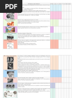 Edmonton Frail Scale | PDF