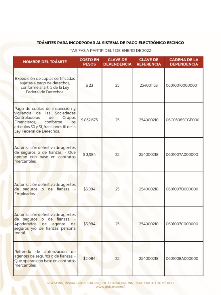 Cat Logo de Servicios 2022 | Descargar gratis PDF | Seguro