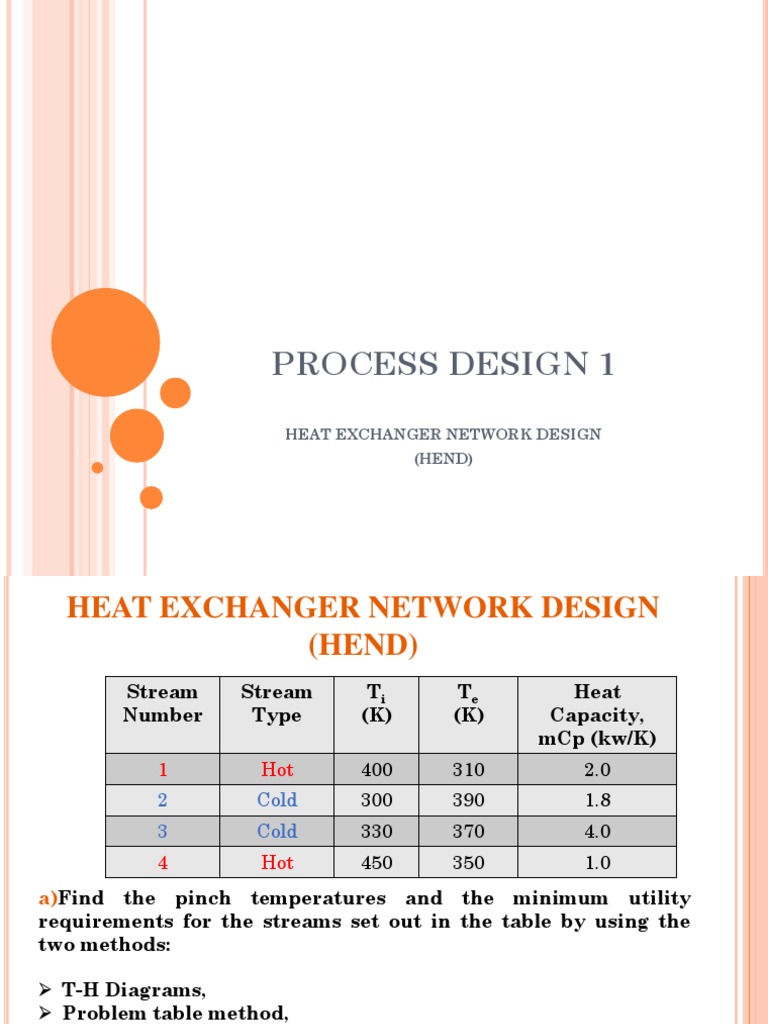 Process Design 1: Heat Exchanger Network Design (HEND) | Download Free ...