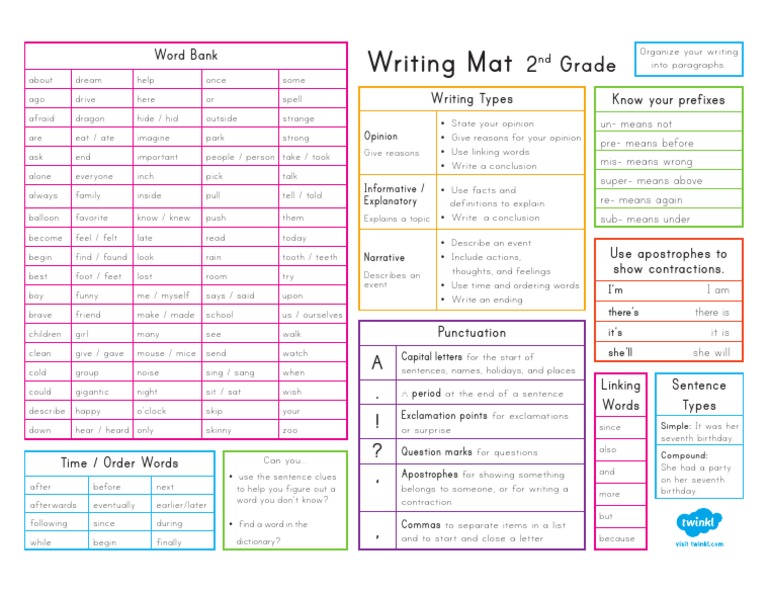 Second Grade Writing Mat | PDF