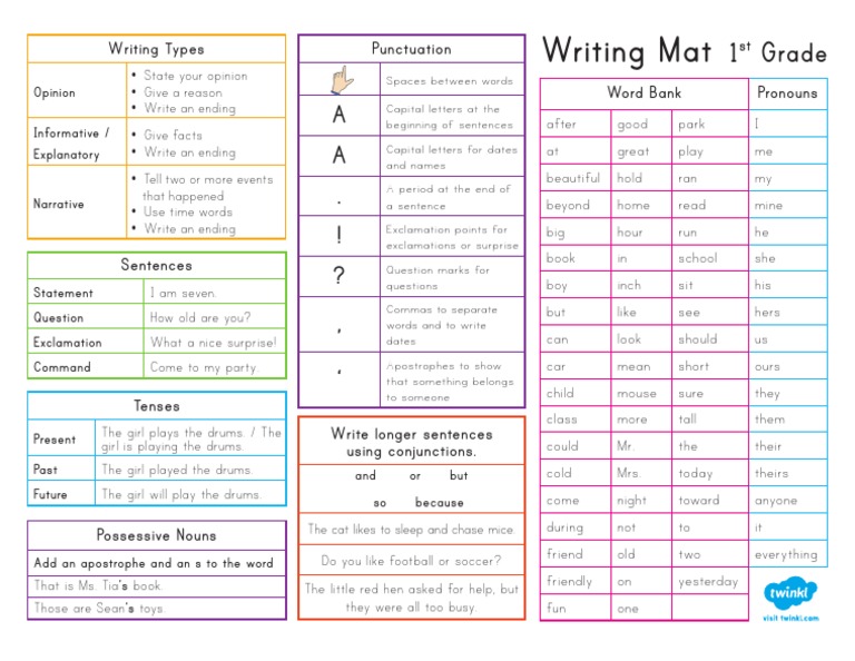 1st Grade Writing & Punctuation Guide | PDF | Sentence (Linguistics ...