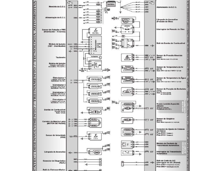 ECU Daewoo Lanos | PDF