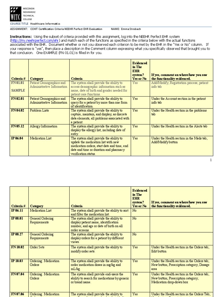 Cchit Certification Criteria - Neehr Perfect Ehr Evaluation | PDF ...