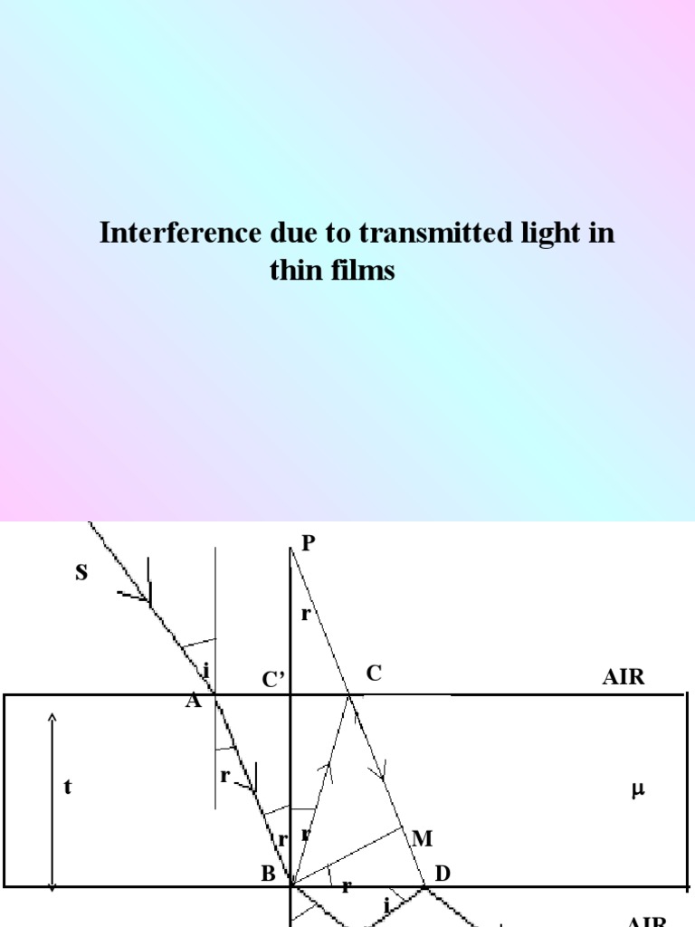 Interference Due To Transmitted Light in Thin Films | PDF | Reflection ...