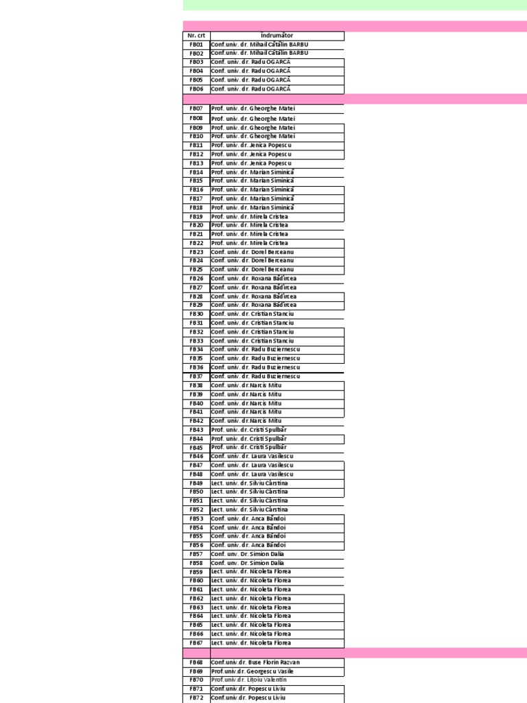 TEME LICENTA Craiova 2020-20211 | PDF | Informática