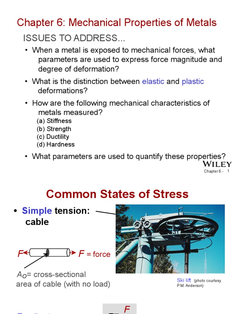 Chapter 6: Mechanical Properties of Metals: Issues To Address.. | PDF | Deformation (Engineering ...