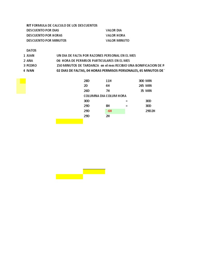 Planilla de Descuentos Por Dias Horas y Minutos 19.09.21 | PDF