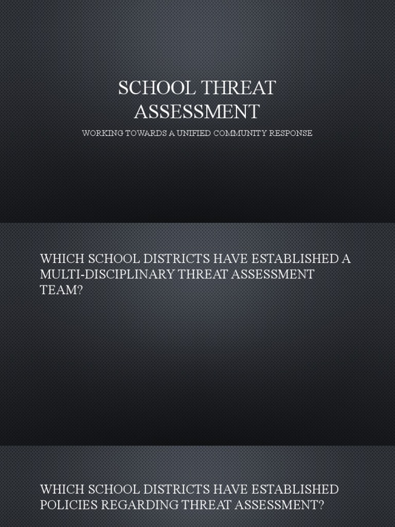School Threat Assessment | Download Free PDF | Crimes | Crime & Violence
