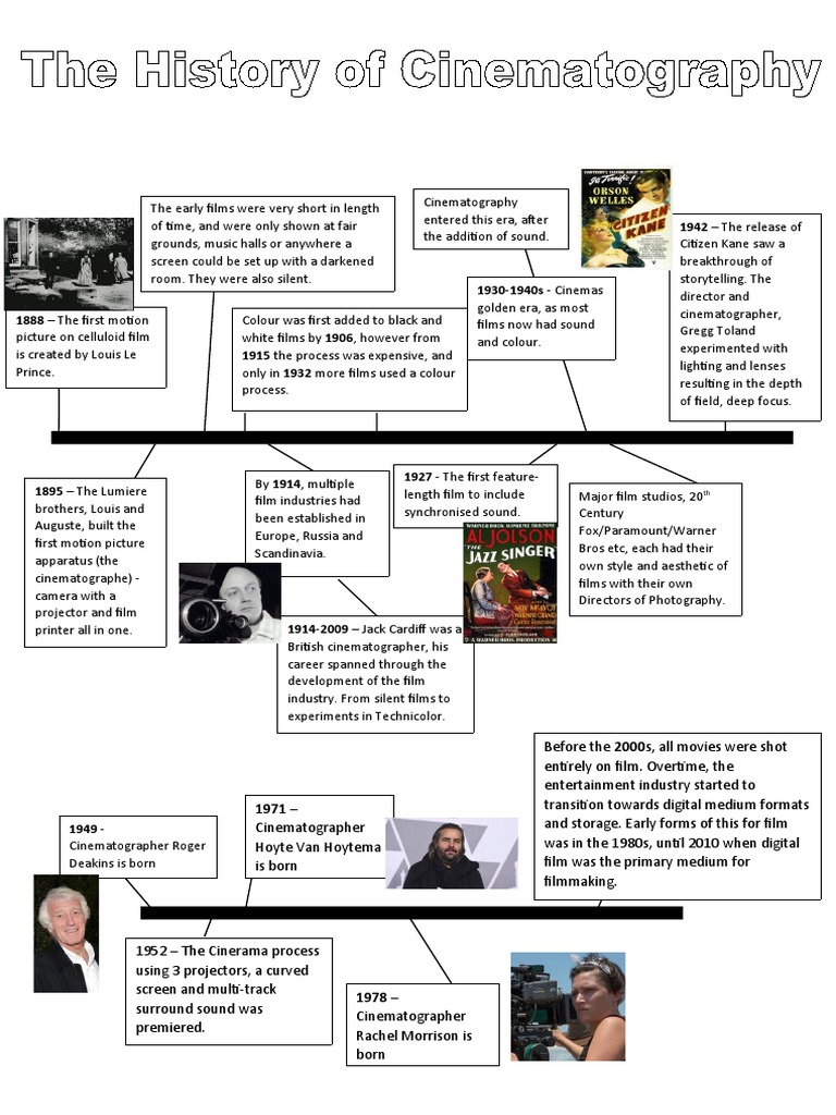 The History of Cinematography | PDF | Cinematography | Video