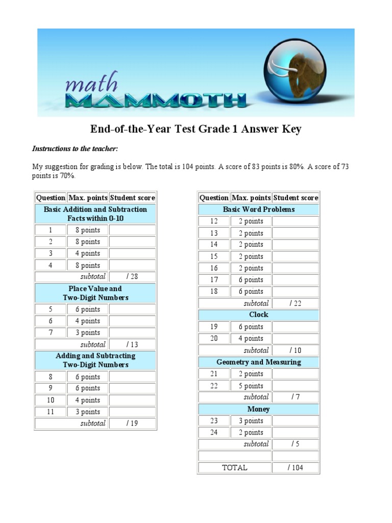 End-of-the-Year Test Grade 1 Answer Key: Instructions To The Teacher ...