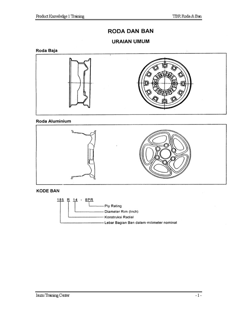 Product Knowledge 1 Training TBR Roda & Ban | PDF