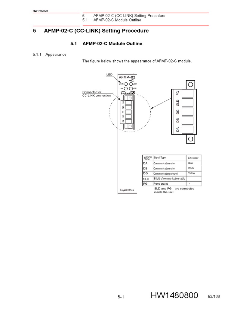 FS100 CC-link Manual | PDF | Input/Output | Computing