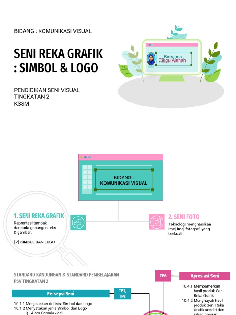 Cikgu Aishah PSV T2 10. Seni Reka Grafik Simbol Dan Logo | PDF