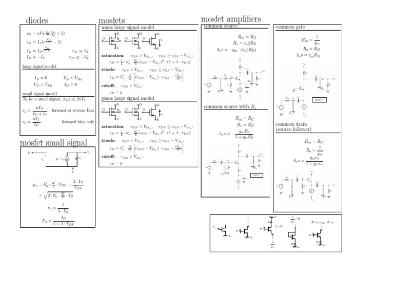 Cheatsheet | Mosfet | Electronic Design