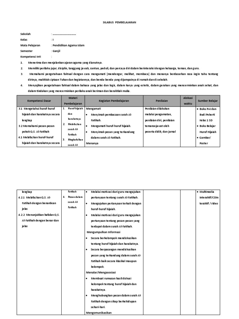 Silabus Pendidikan Agama Islam Kelas 1 | PDF