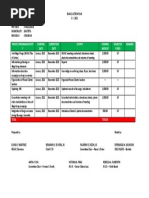 Badac Attendance Sheet: Activity: Badac Meeting Date: Venue | PDF