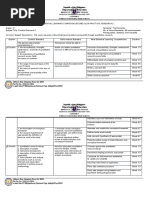 MELCs in Earth and Life Science | PDF | Rock (Geology) | Geology