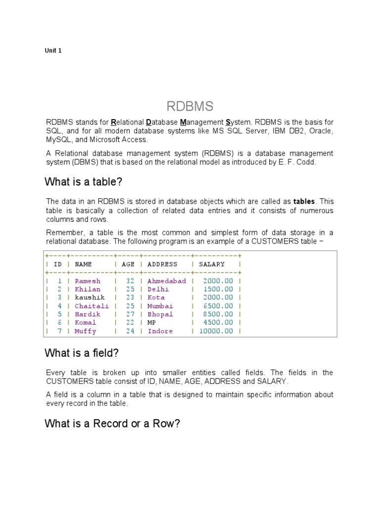 RDBMS Unit 1 | PDF | Databases | Relational Database
