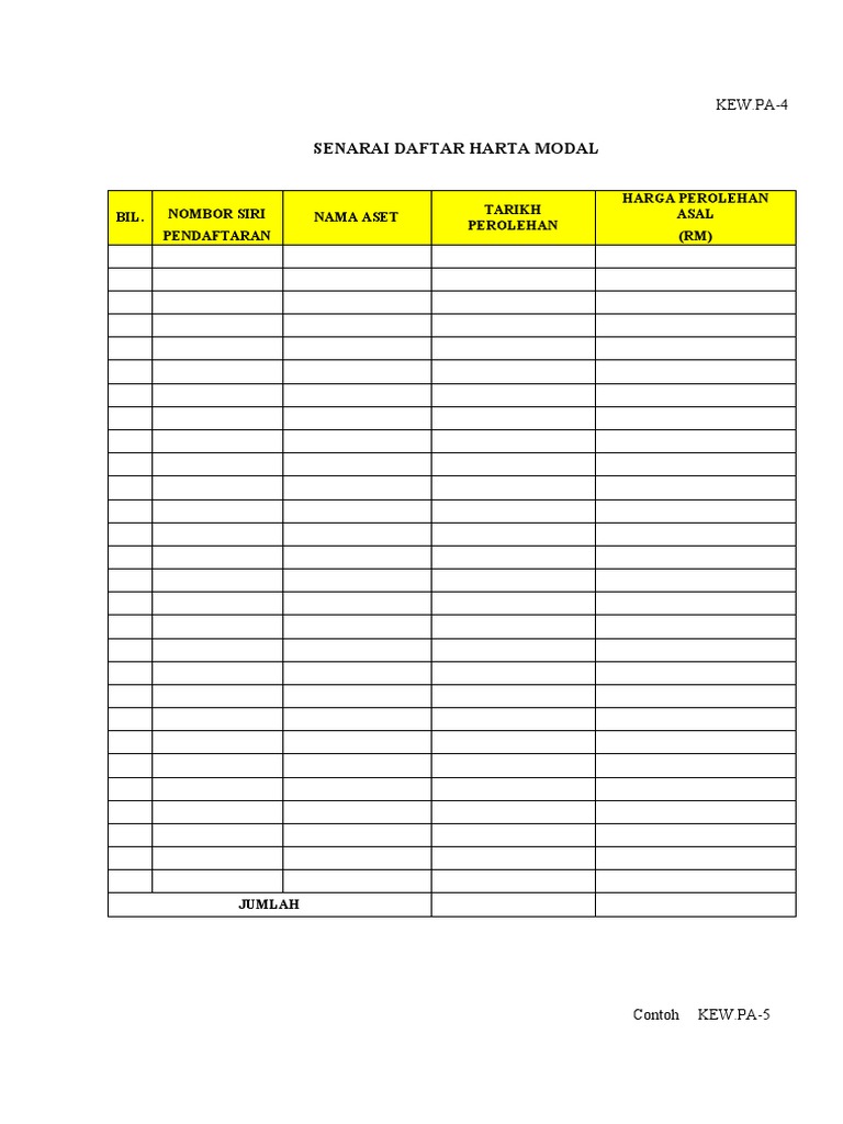 Daftar Stok Dan Inventori | PDF