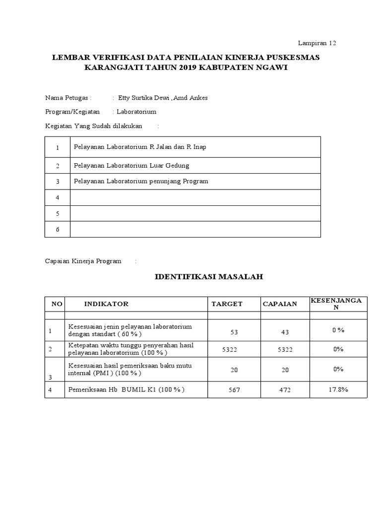 Verifikasi PKP Lab Th. 21 | PDF