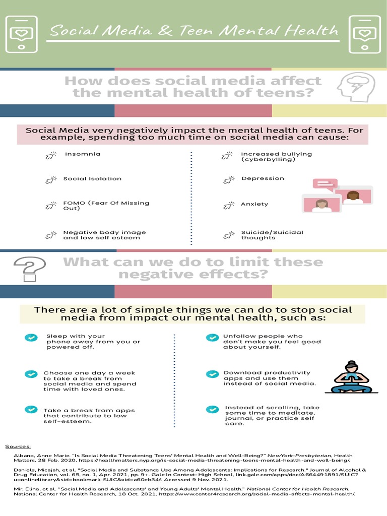 Social Media's Impact on Teen Mental Health | PDF | Mental Health ...