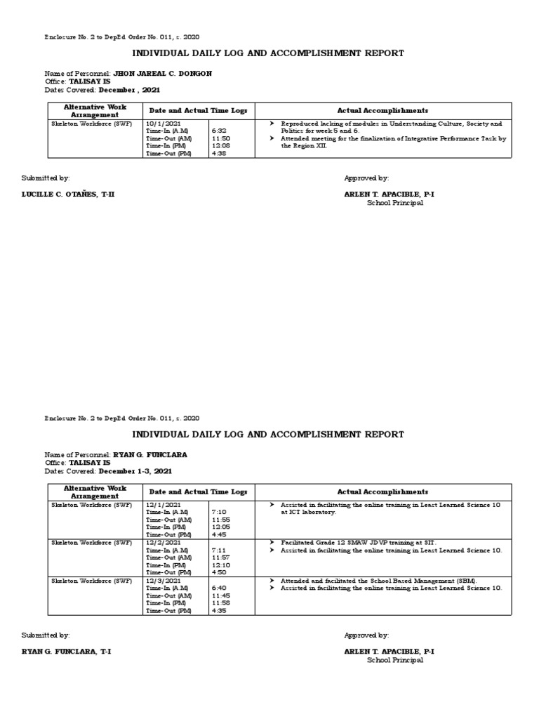Accomplishment Report Template December | PDF | Educational Psychology ...