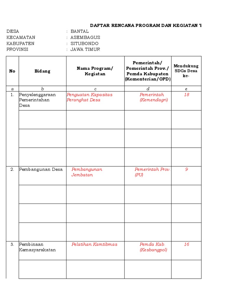 04 Daftar Rencana Program Dan Kegiatan Yang Masuk Ke Desa | PDF