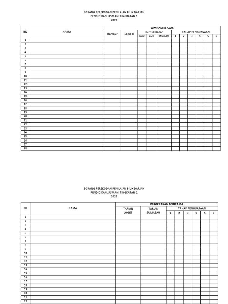Borang Perekodan PBD PJPK t1 | PDF