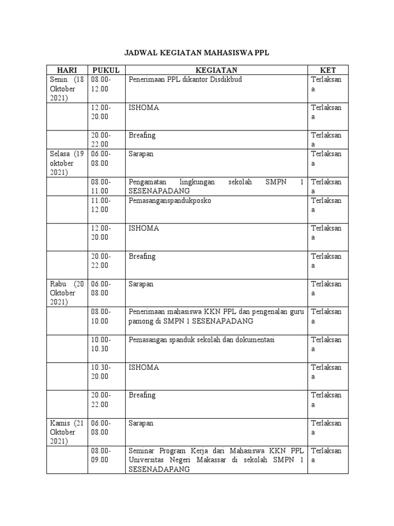 Jadwal Kegiatan Mahasiswa PPL | PDF