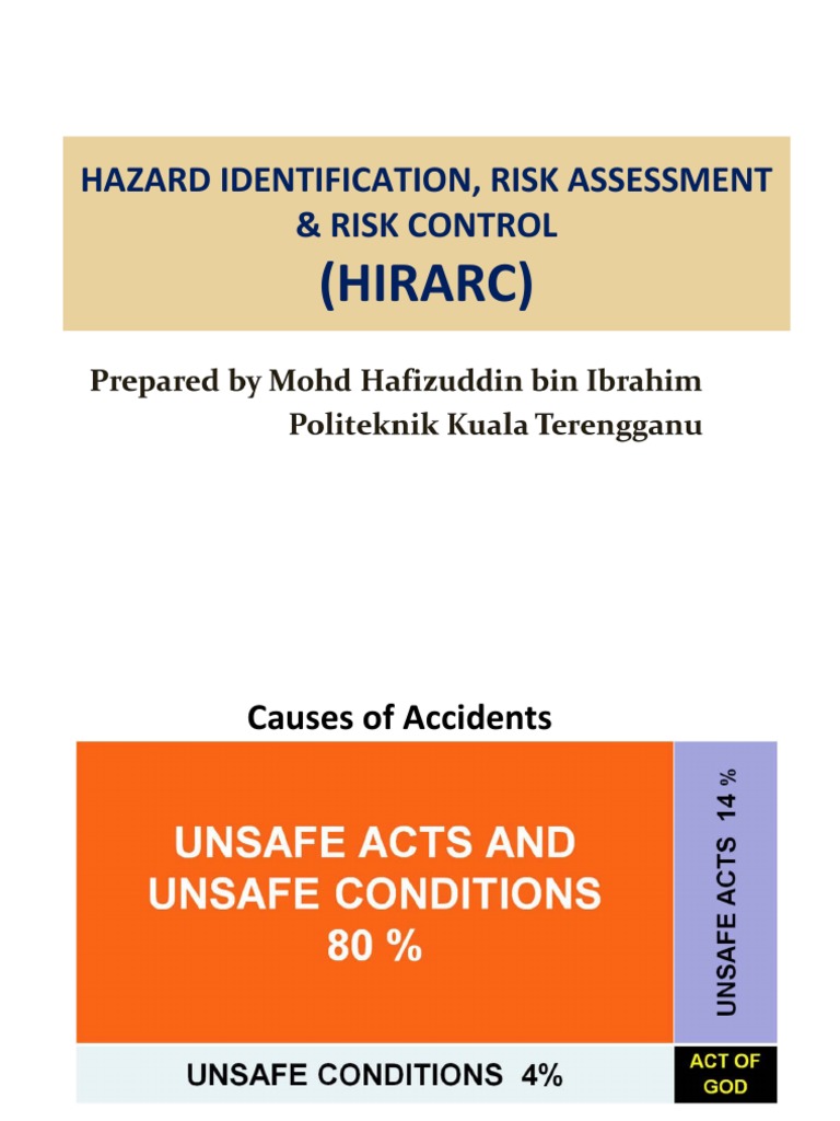 (Hirarc) : Hazard Identification, Risk Assessment & Risk Control | PDF ...