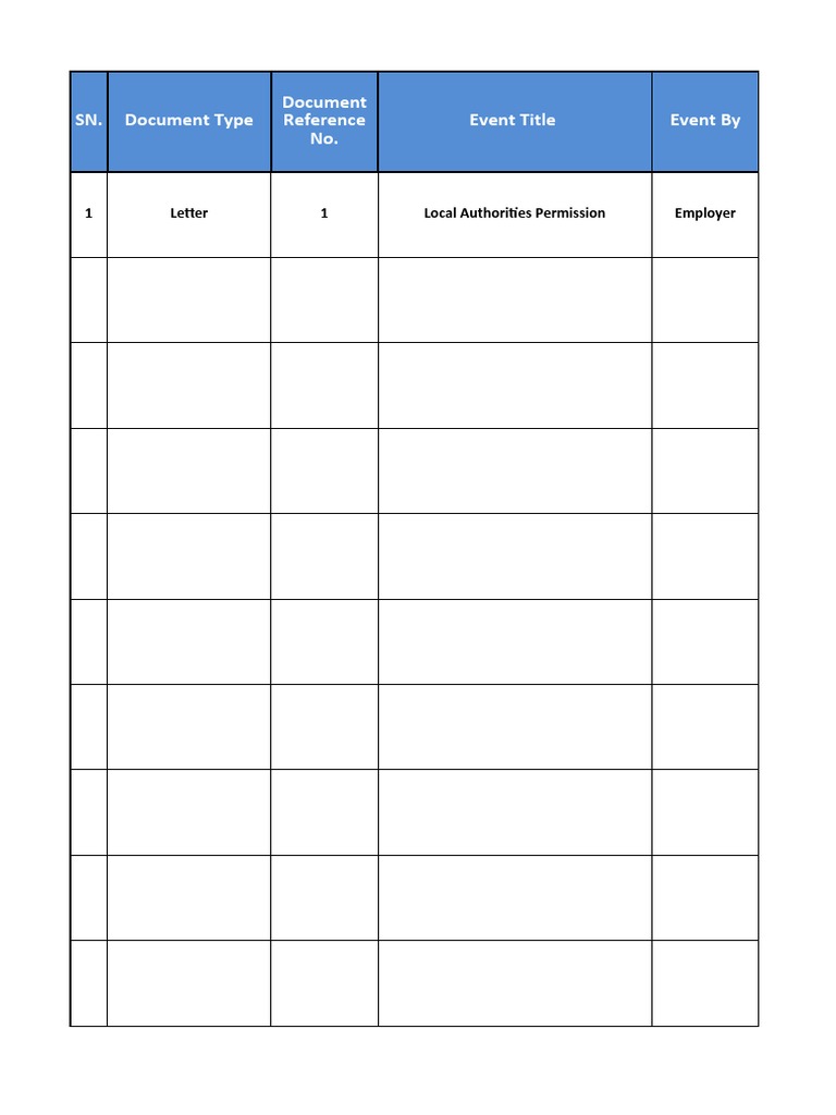 EOT Log Sample | PDF