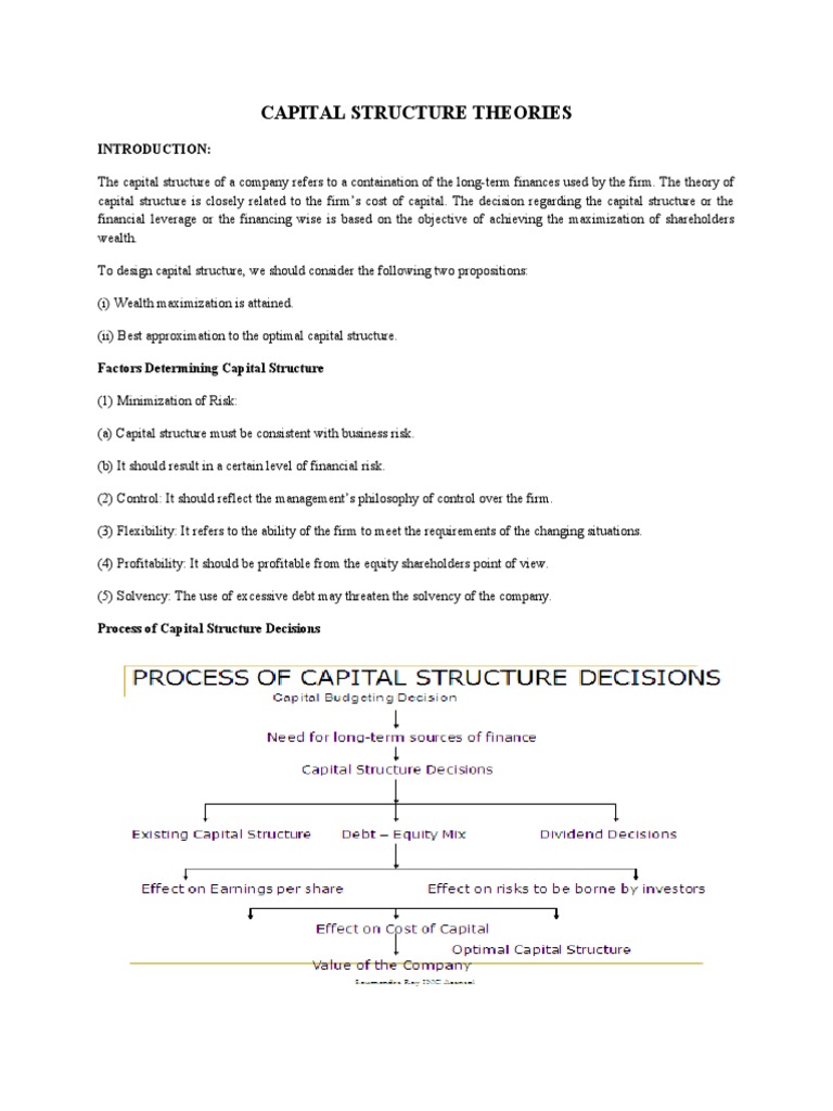 Capital Structure Theories Guide | PDF | Capital Structure | Cost Of ...