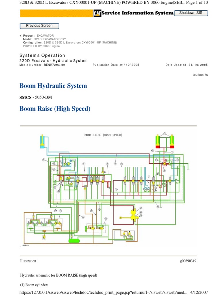 Boom Hydraulic System | PDF | Valve | Pump