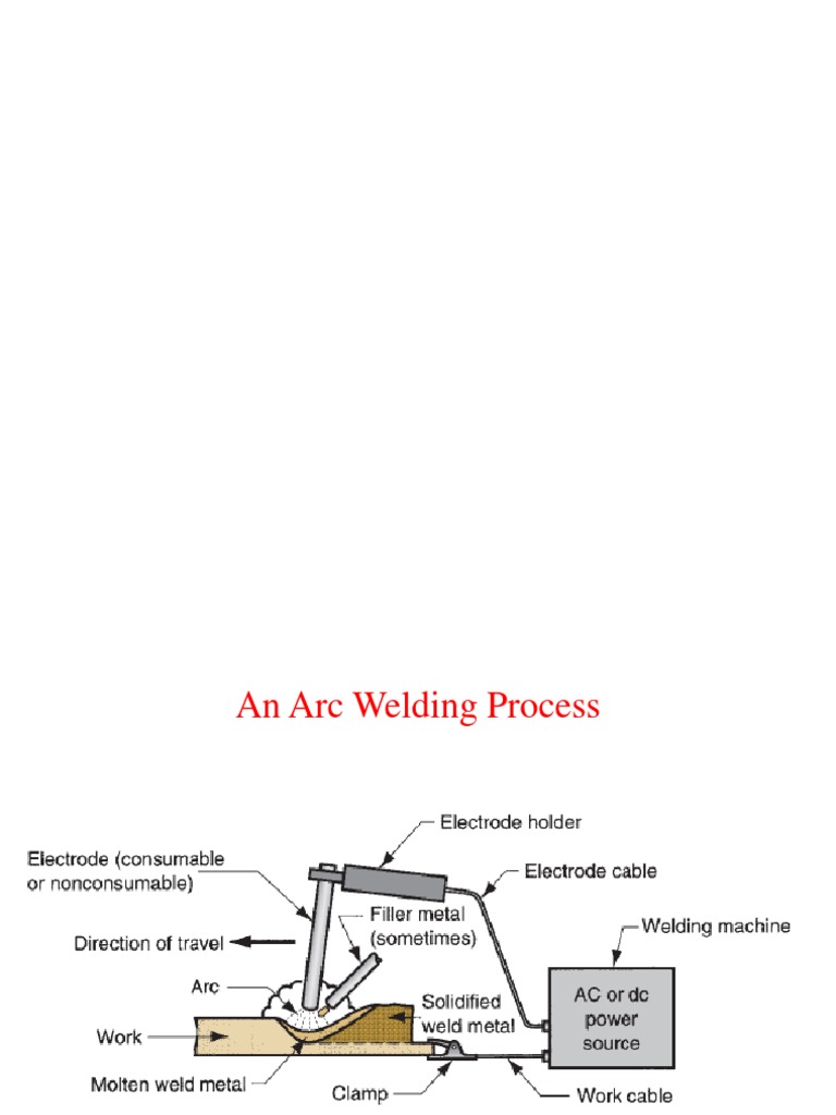 Arc Welding | PDF | Construction | Welding