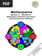 Slope Intercept Gameboard | PDF