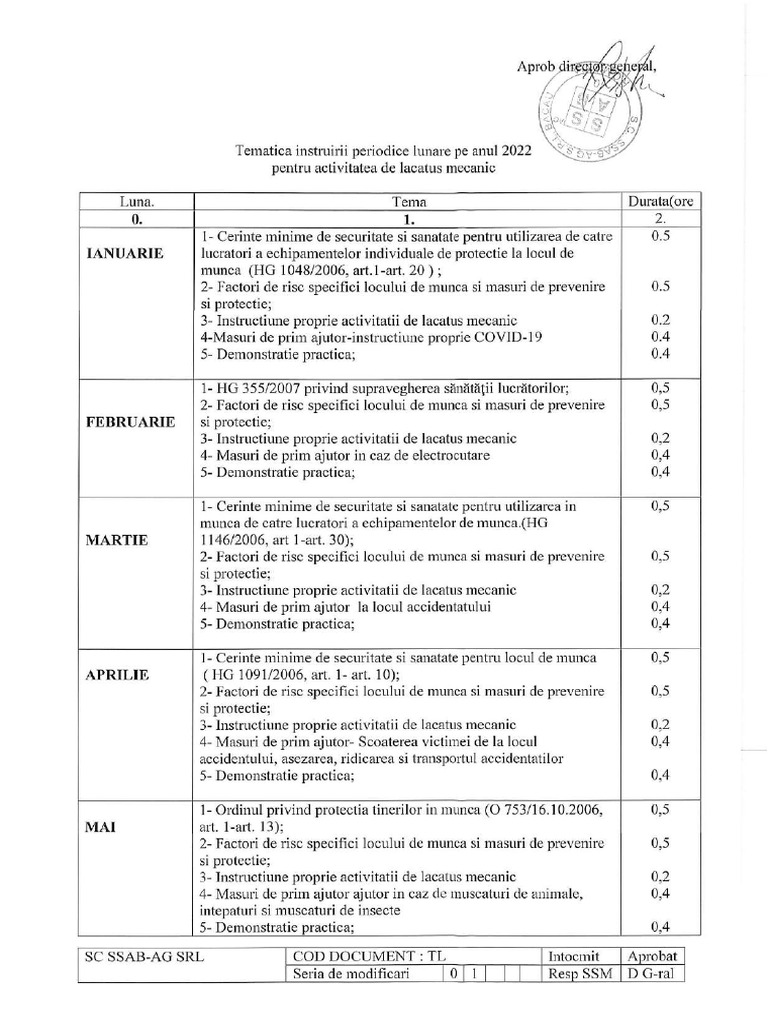 Tematica de Instruire SSM in Continuare | PDF