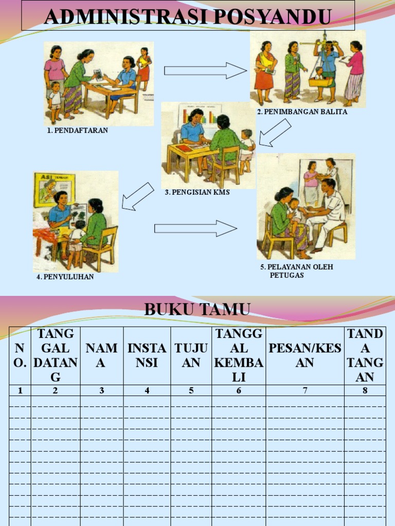 Buku Posyandu Pdf 