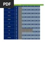 CRD RBD Factorial FRBD Design Analysis Sheet in Excel by Sangita | PDF ...