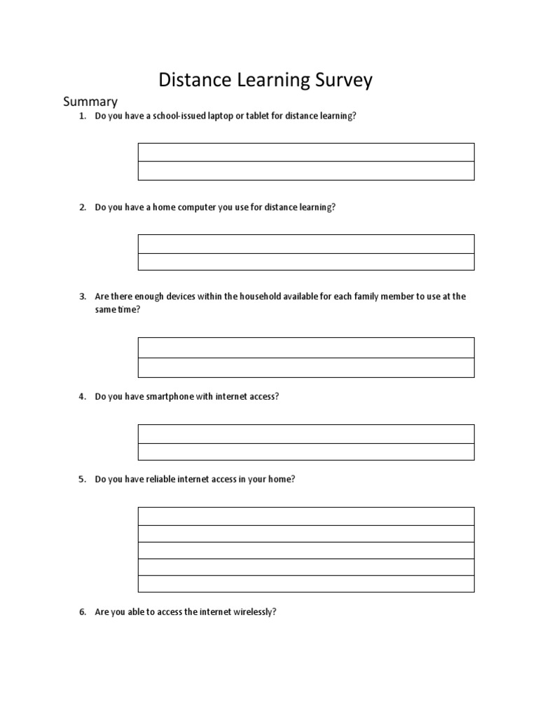 Distance Learning Surve1 | PDF | Career & Growth | Wellness