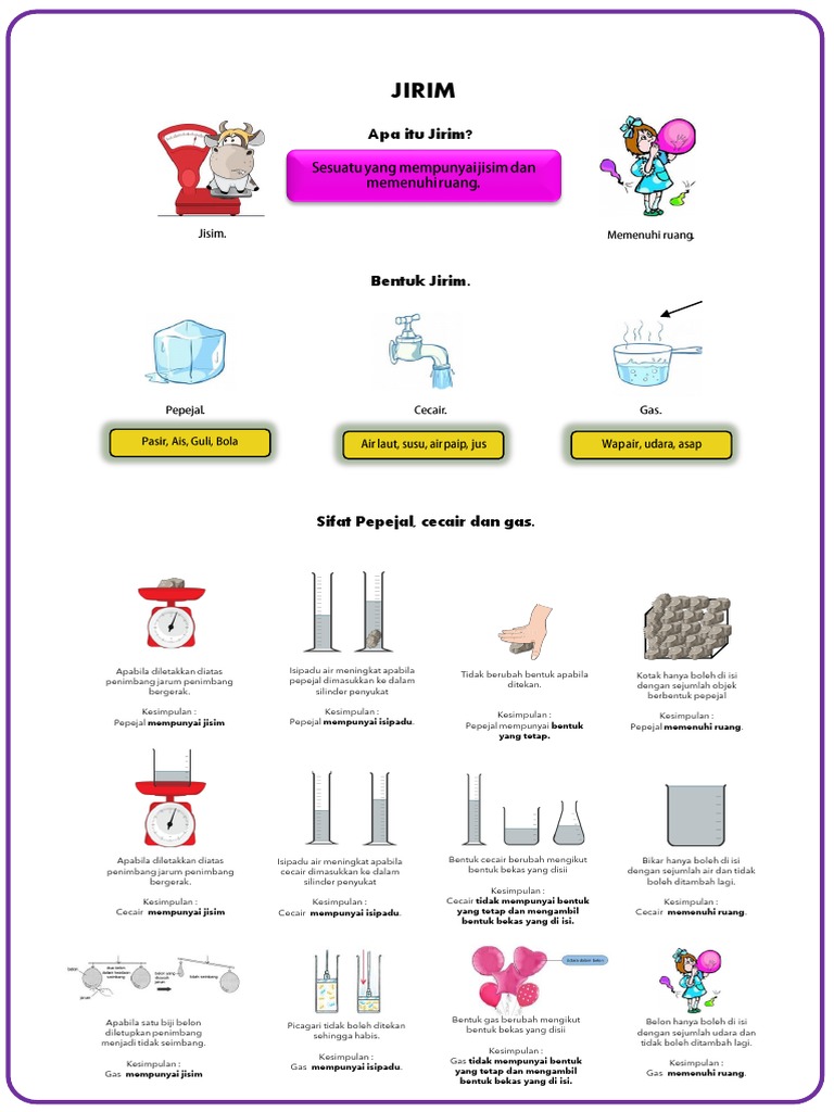 Apa Itu Jirim? | PDF