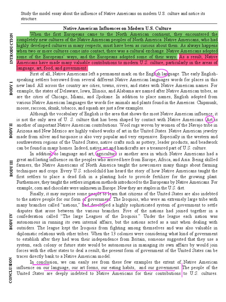 Native American Influences On Modern U.S. Culture | Download Free PDF ...