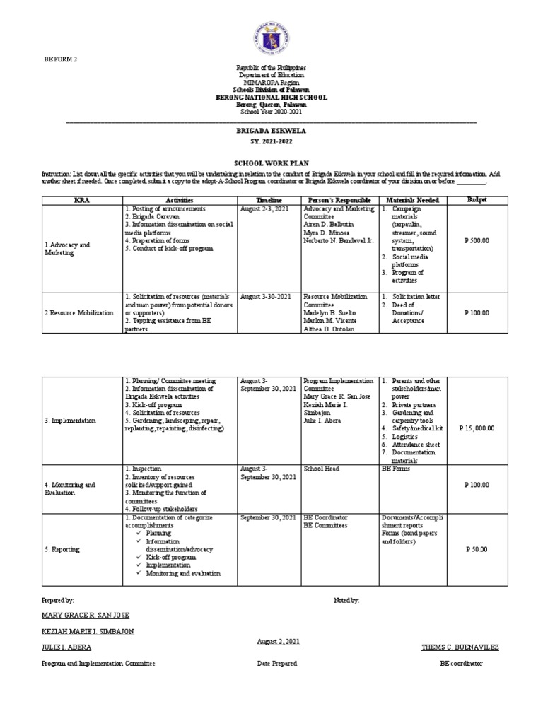 Brigada Eskwela Form 2 School Work Plan | PDF