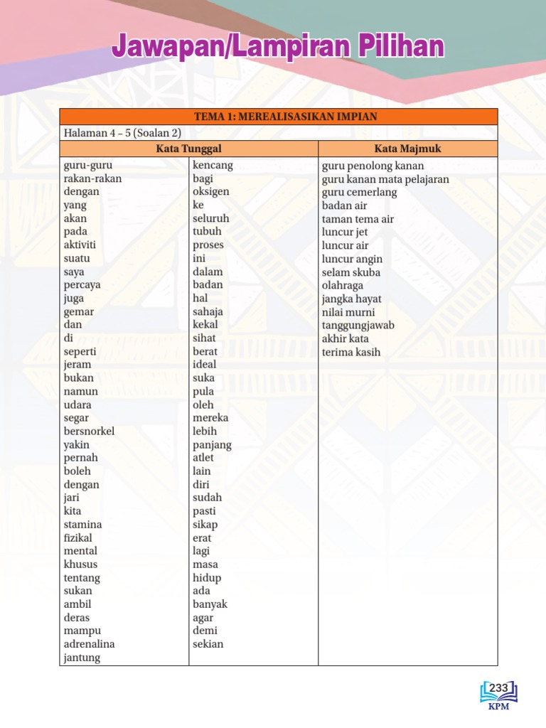 Bahasa Melayu Tingkatan 4-18 | PDF