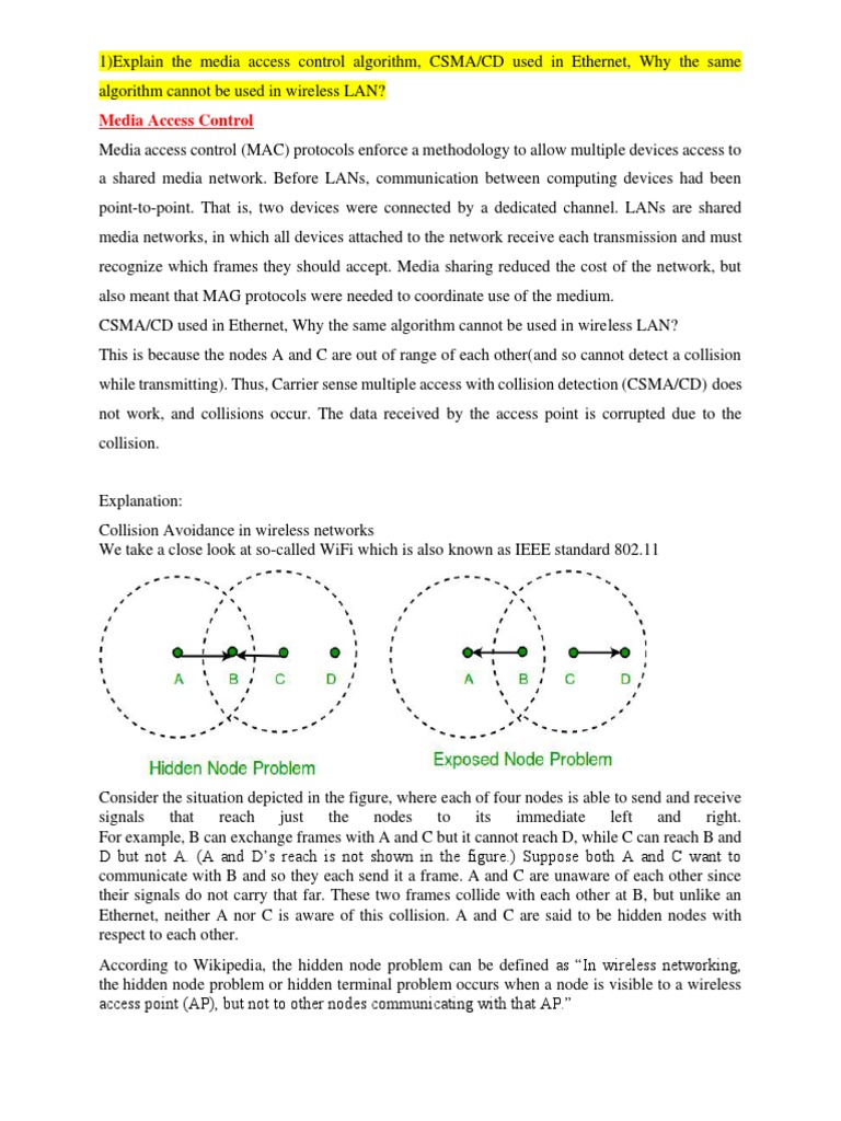 Unit2 Part 2 Notes Sem5 Communication Network | PDF | Wireless Lan ...