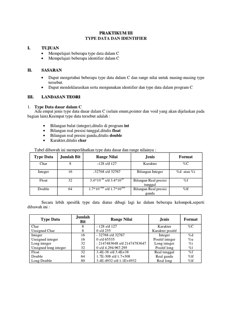 Modul3 - Tipe DataVariabel | PDF