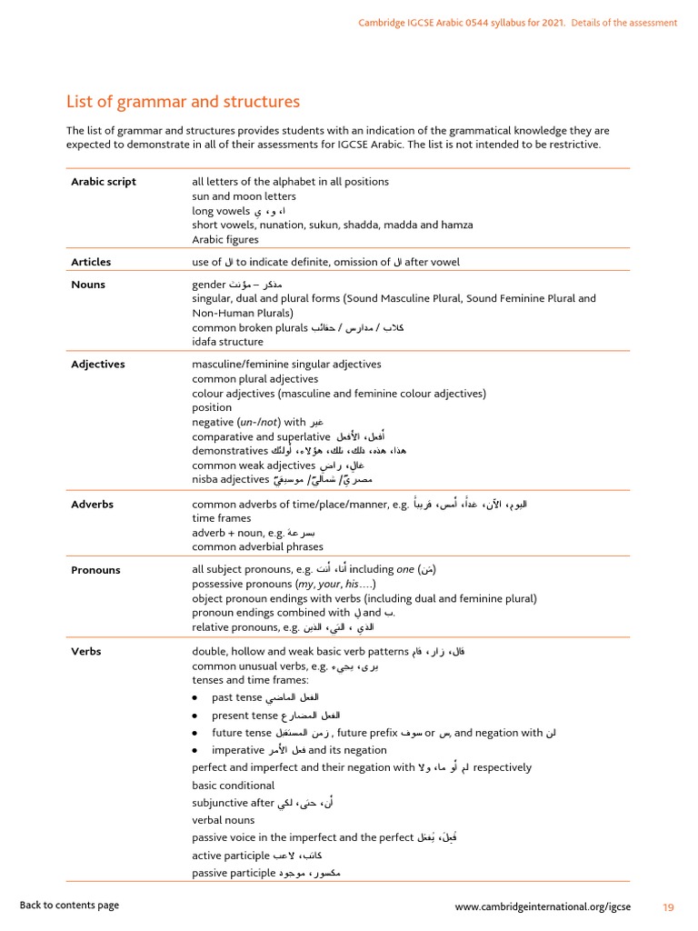 List of Grammar and Structures: Arabic Script | PDF | Grammatical ...