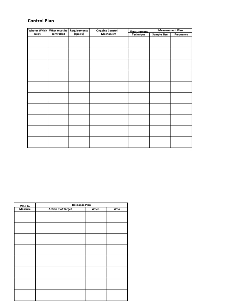 Control Plan | PDF